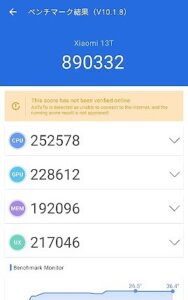 auのXiaomi 13T XIG04の実機レビュー！対応バンドも解説 | シムラボ